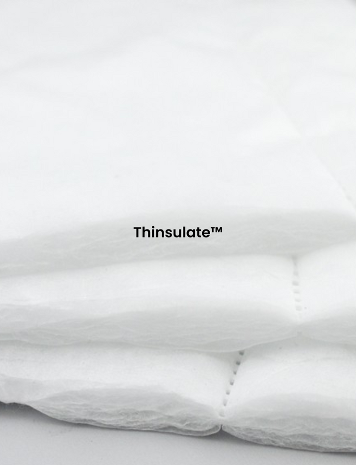 What is Thinsulate anyway? • Powered by Sora